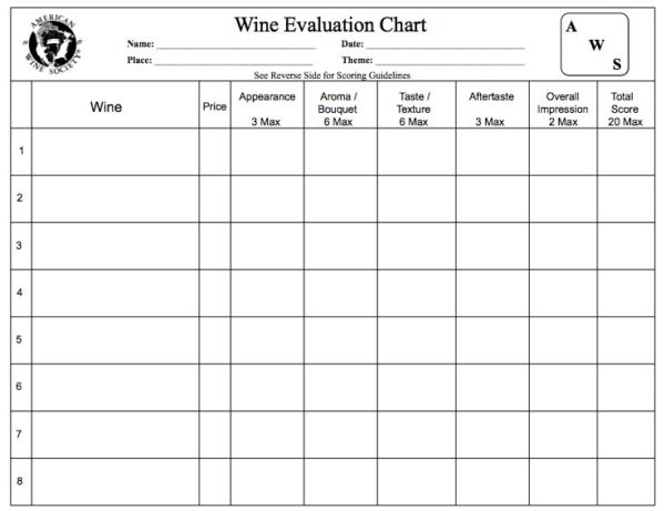 Wine Judging Made Simple – Grape Occasions